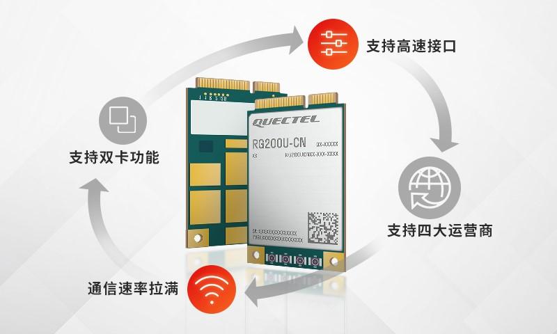 移远通信推出5G模组RG200U Mini PCIe - 知乎
