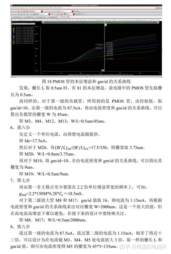 Day10:gmid设计方法实例- AB类全差分运算放大器 - 知乎