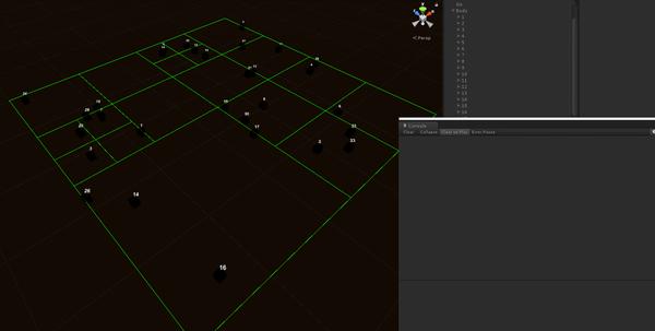 QuadTree在Unity中的应用 - 知乎