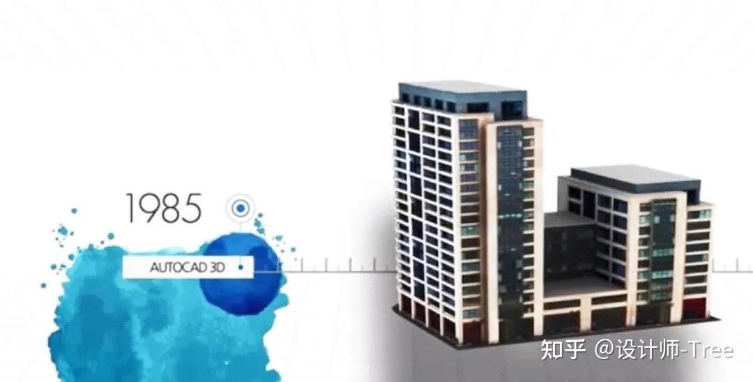 CAD是什么时候诞生的？图文介绍CAD的发展历史 - 知乎