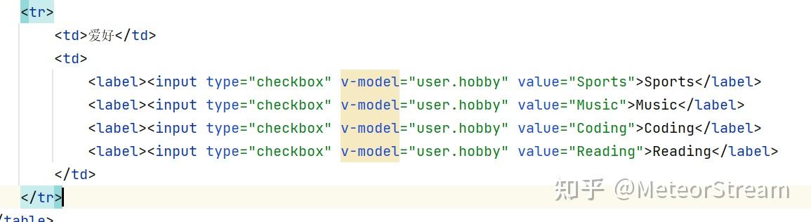 v-for、vue处理表单、vue分页、vue生命周期、checkbox全选 - 知乎