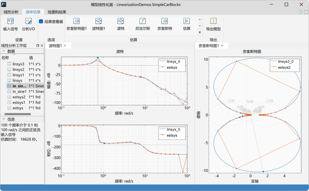 MWORKS 2024a控制系统工具箱模型线性化器应用 - 知乎
