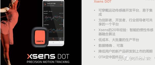 Xsens DOT应用案例：结合ORYX Go提高运动表现和治疗运动损伤 - 知乎