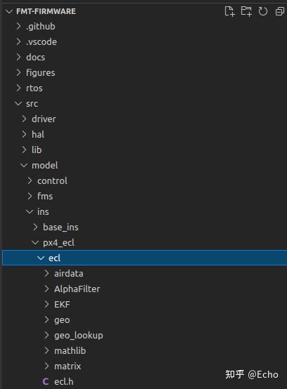 FMT C/C++算法移植步骤详解 - 知乎