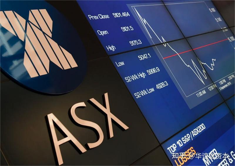 澳大利亚上市——澳大利亚·证券交易所 - 知乎