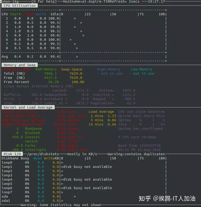 【干货】值得收藏的 14 个 Linux 下 CPU 监控工具 - 知乎