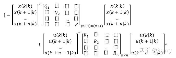 最优控制理论串烧-极小值原理-LQR-MPC-QP-EMPC - 知乎
