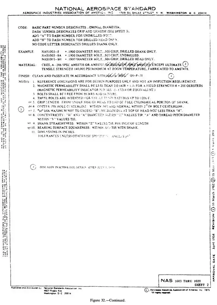 NASA Fastener Design Manual紧固件设计手册 - 翻译 11/14 - 知乎