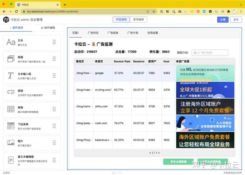 最好用的 6 个 React Tree select 树形组件测评与推荐 - 知乎