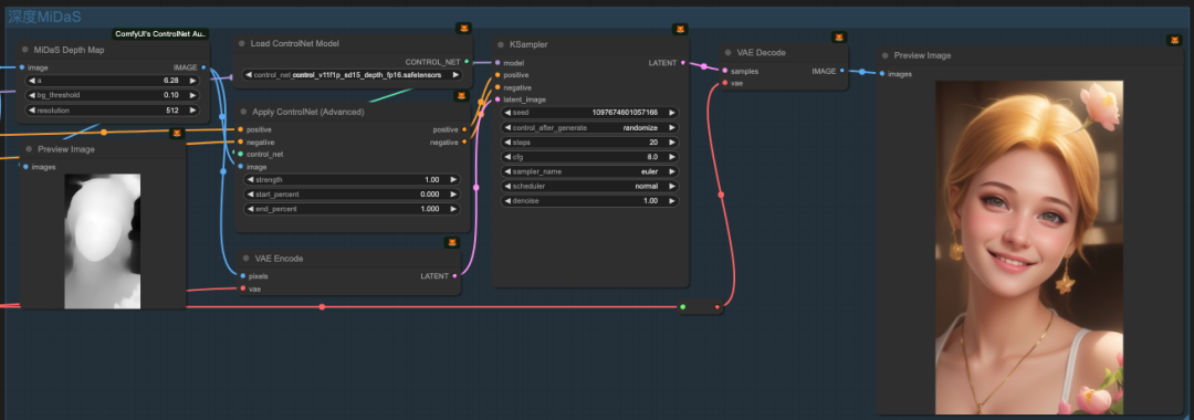 【comfyui】40个工作流一次让你彻底掌握controlNet的使用场景(2)-法线和深度处理器 - 知乎