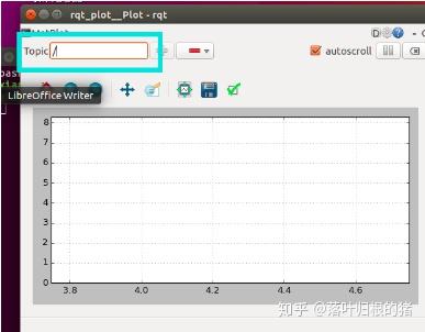 16.ROS常用工具：Rviz/rqt - 知乎