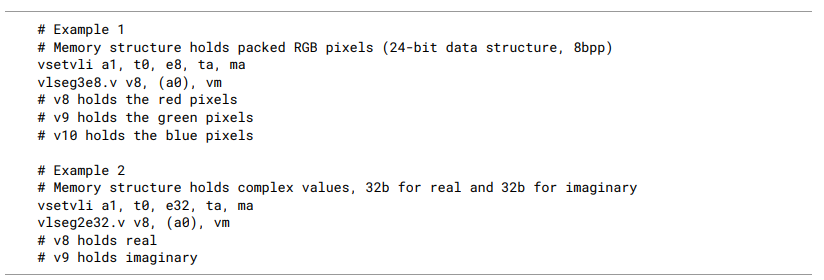 【个人笔记】RISC-V "V" Vector Extension Version 1.0 - 知乎