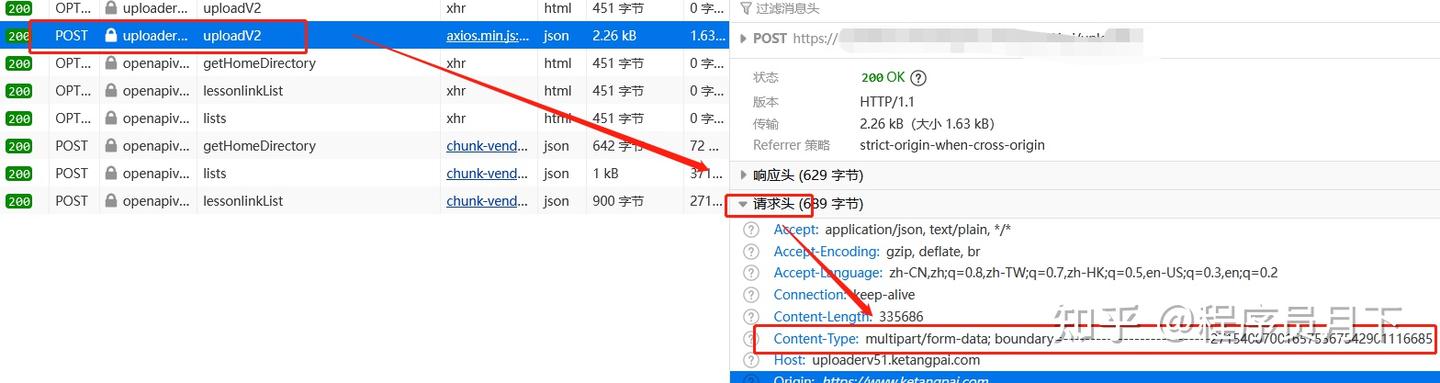 一文详解 requests 库中 json 参数和 data 参数的用法 - 知乎