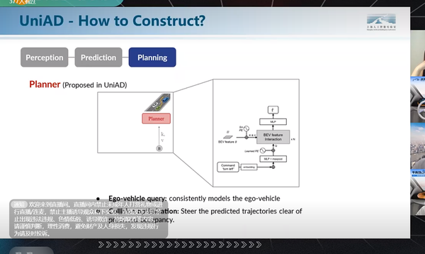 UniAD端到端的自动驾驶算法 - 知乎