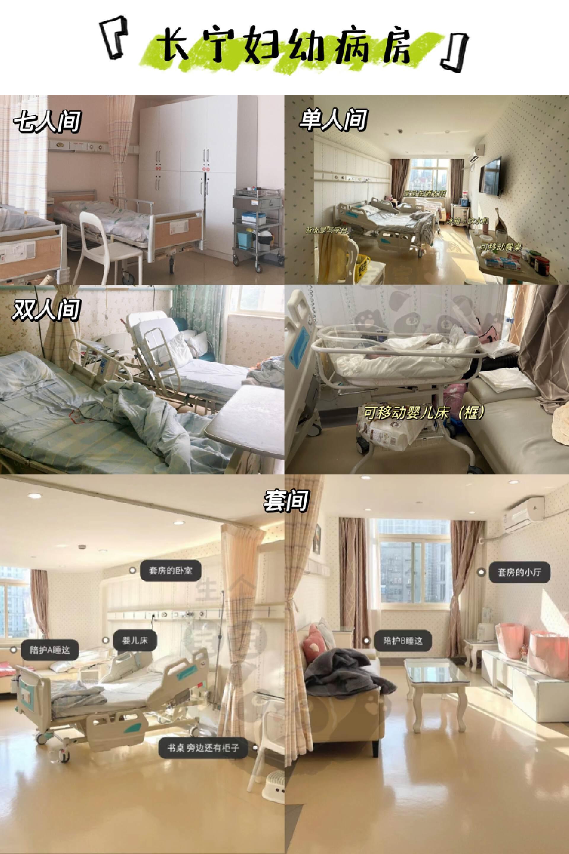 【上海生娃如何选医院】国妇婴、一妇婴、长妇幼全方位对比：建大卡时间、产检费用、病房环境、无痛分娩等 - 知乎