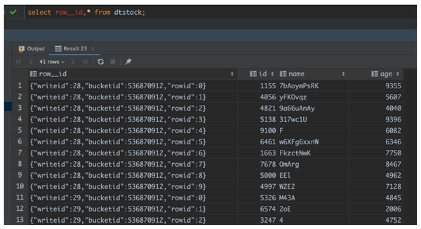 开源交流丨批流一体数据集成工具ChunJun同步Hive事务表原理详解及实战分享 - 知乎