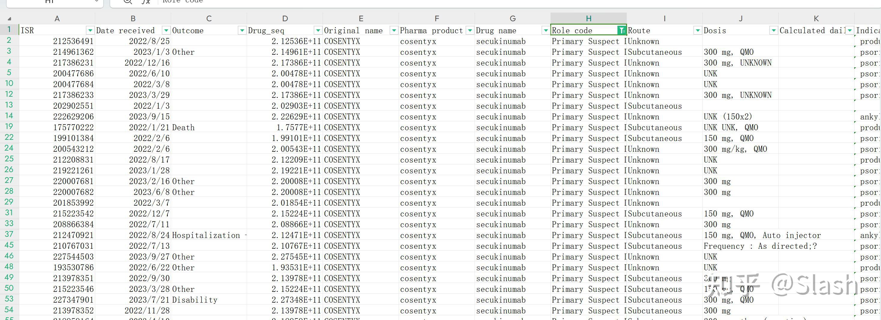 如何用OpenVigil在线分析网站挖掘 FAERS 数据库 - 知乎