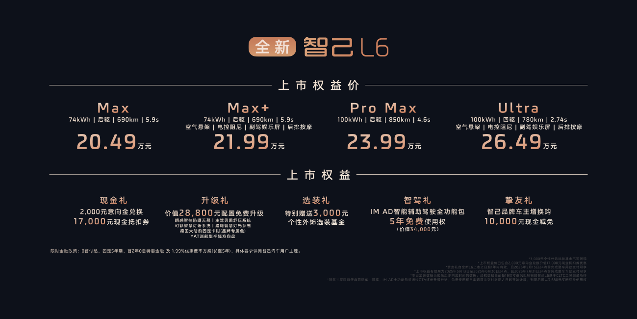 全新智己L6震撼上市，权益价20.49万~26.49万 - 知乎