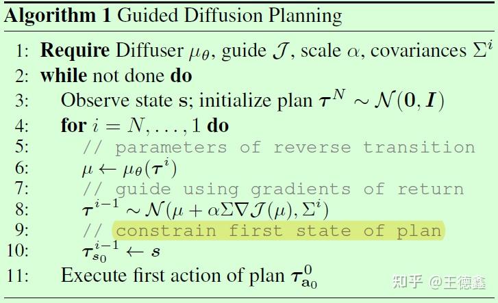 Diffuser：Planning with Diffusion for Flexible Behavior Synthesis介绍 - 知乎