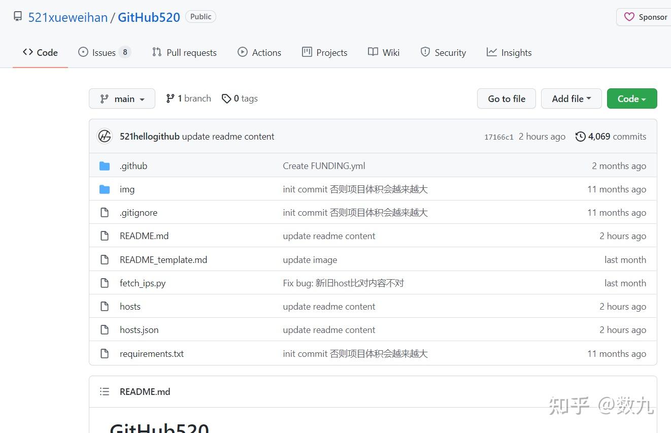 GitHub连接 - 知乎
