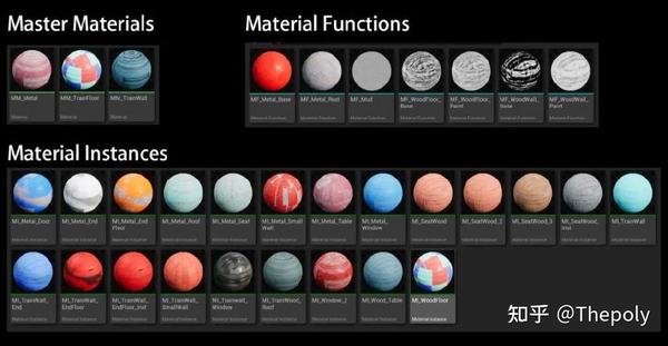 UE5 Steam独立游戏《山海快车》开发笔记 - 知乎