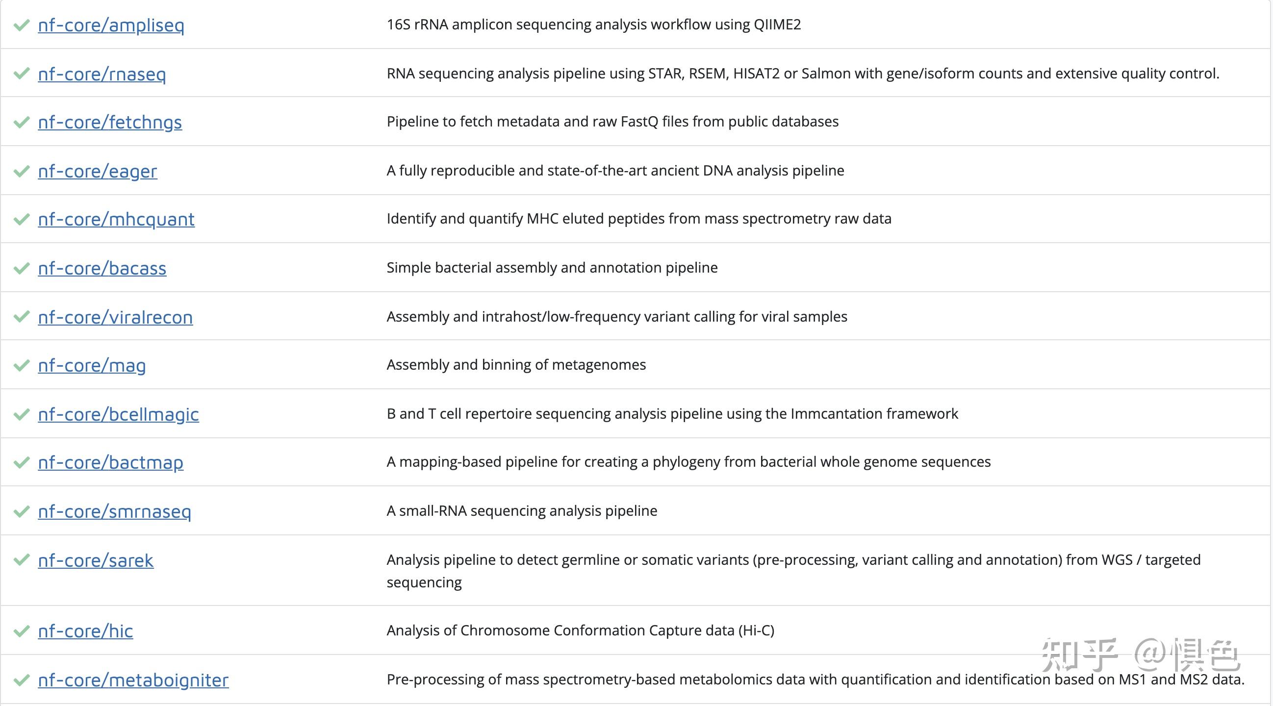 Nextflow 之 nf-core-rnaseq 实战 - 知乎