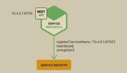 4年Java程序员十面阿里终拿下offer，评级P6+年薪30-40w无股票 - 知乎