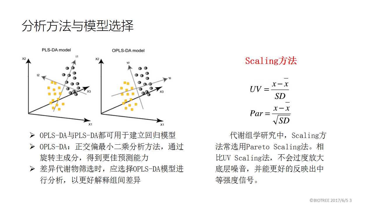【SIMCA】通过代谢组学研究关键基因对代谢途径的影响——代谢组学数据分析流程简介 - 知乎