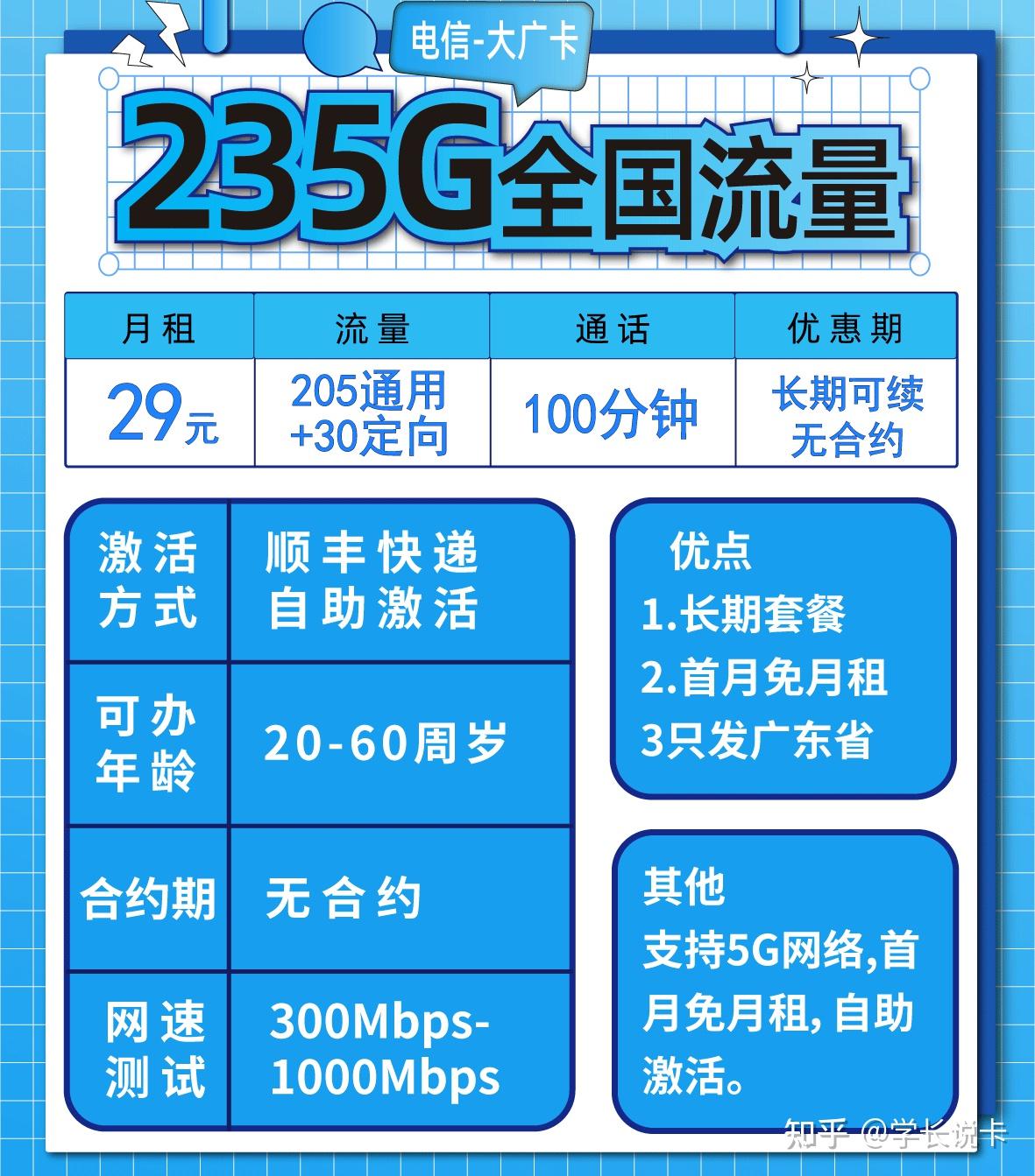 2025年广东流量卡推荐！！本地归属地+可选号！！29元235G+100分钟长期套餐来袭！！ - 知乎