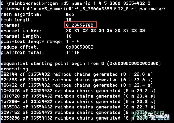 利用 rainbowcrack 快速破解 ntlm - 知乎