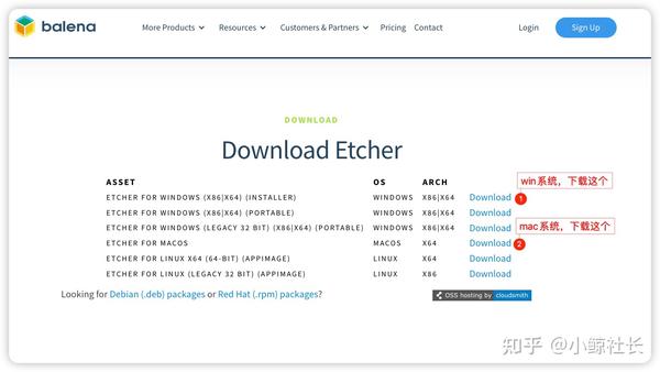 J4125软路由2.5G开箱测试体验 保姆级刷机教程 - 知乎