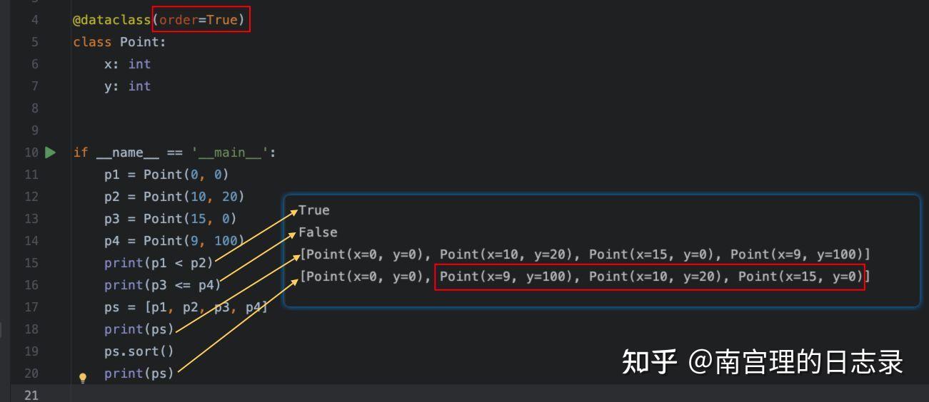 68、Python之函数高级：一文搞懂dataclass，快速定义数据类 - 知乎