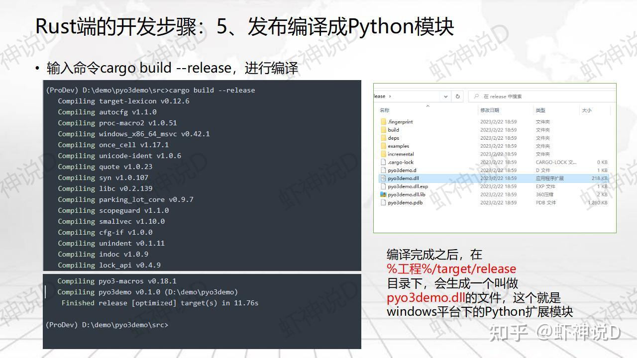 [Rust 开发系列]PyO3：Rust与Python的联动编程(上) - 知乎