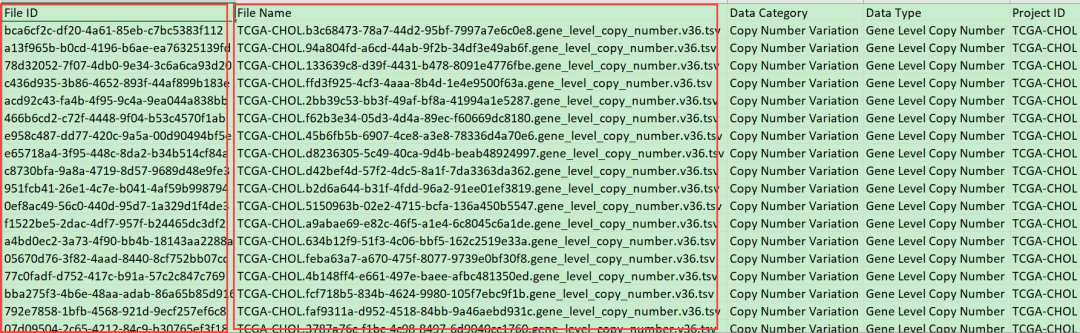 R语言合并TCGA中CNV矩阵 - 知乎