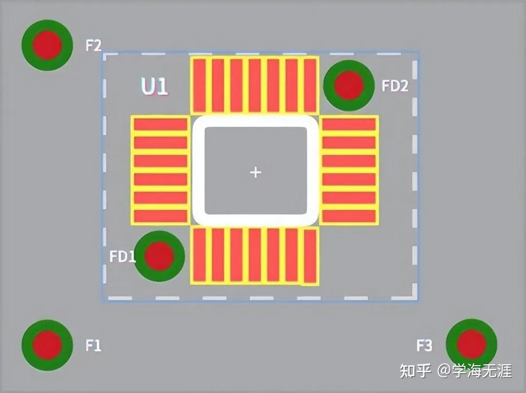 PCB Mark点，一文讲清楚 - 知乎