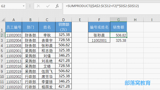 Excel函数应用技巧：SUMPRODUCT用法详解及常见出错分析 - 知乎