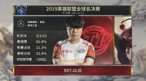 S9半决赛SKT vs G2复盘：再精心的剧本也敌不了創造力 - 知乎