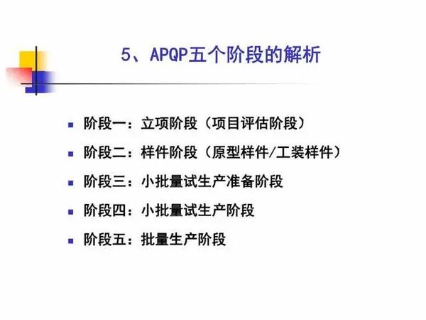 APQP培训教材PPT-共105页 - 知乎