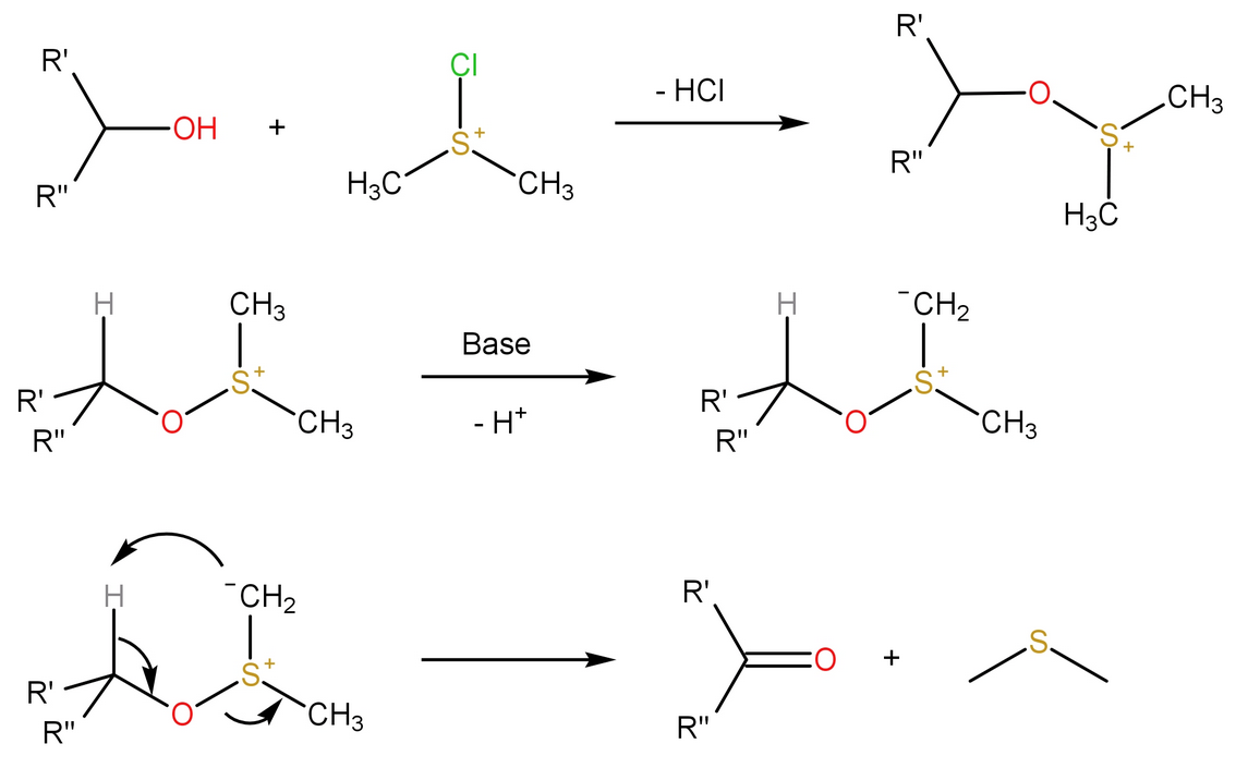 有机人名反应——Corey–Kim氧化反应（Corey-Kim Oxidation） - 知乎