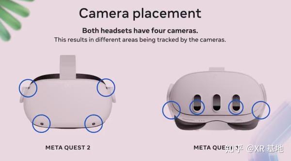 细节解析 Meta Quest 3 在 MR 技术上的那些升级 - 知乎