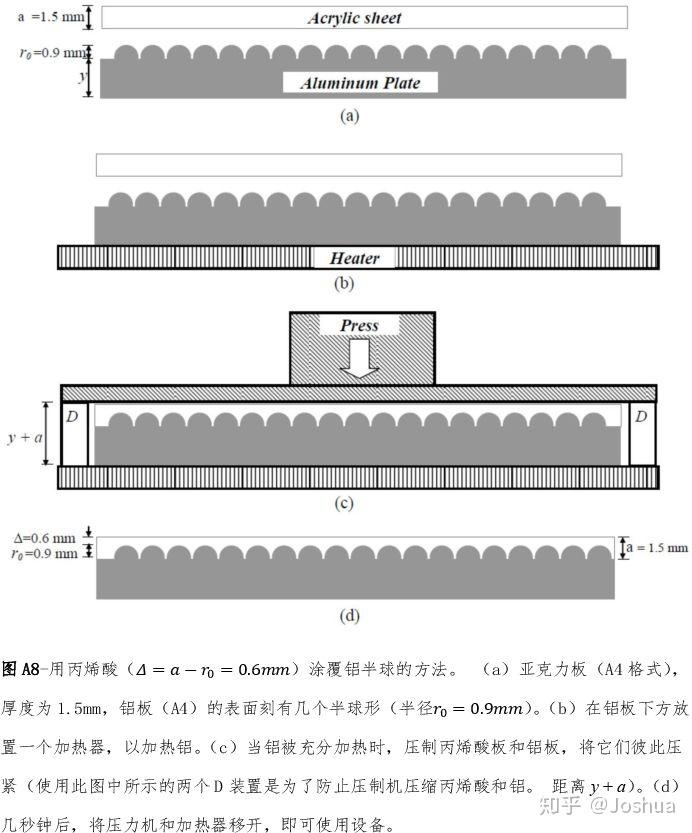 反重力理论及设备制造详解 - 知乎