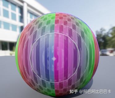 解决纹理拉伸的办法——Triplanar Projection(三平面投影) - 知乎