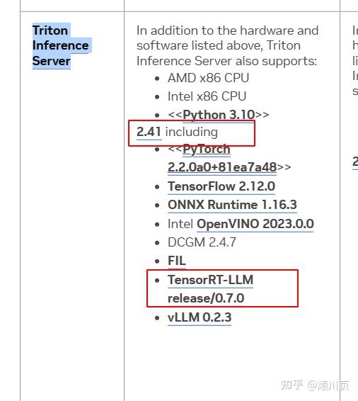 Triton23.12部署TensorRT-LLM,实现http查询 - 知乎