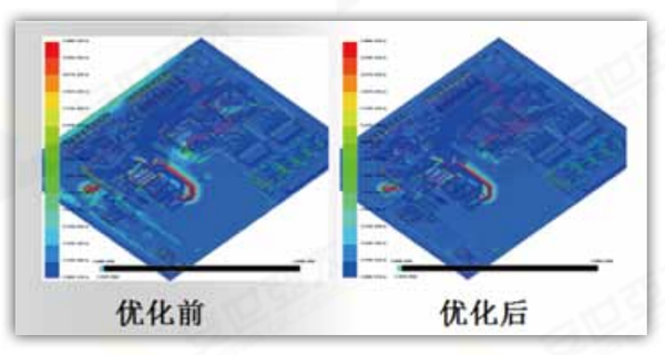 仿真实例 | 基于Ansys的PCB板级电磁兼容 - 知乎