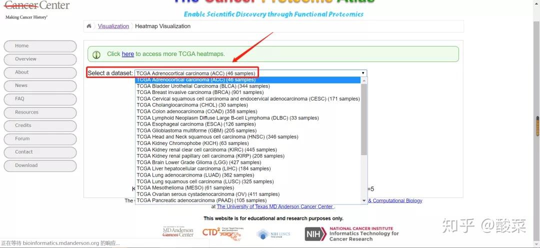临床研究必备！TCGA的兄弟数据库，一站式出图，还学啥R语言？？？！！！ - 知乎