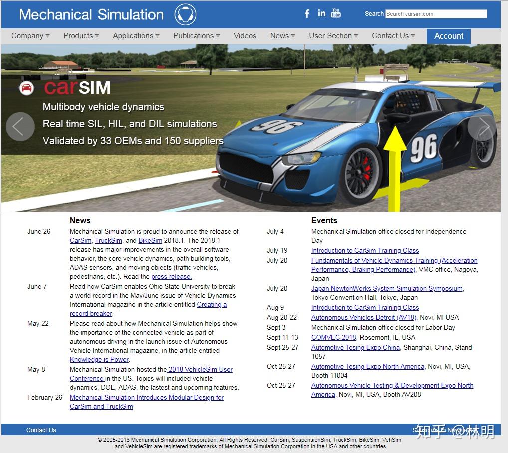 无人车系统仿真相关软件介绍-Carsim - 知乎