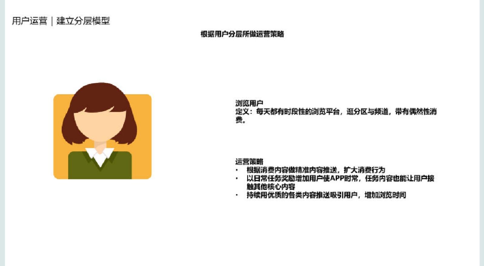 2023B站用户运营策略方案 - 知乎