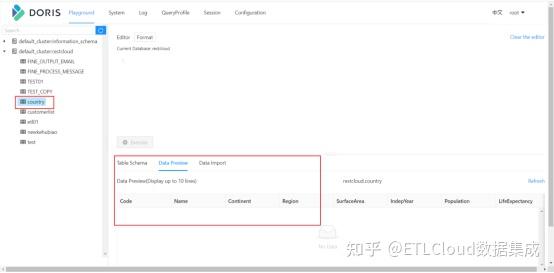 Mysql+ETLCloud CDC+Doris实时数仓同步实战 - 知乎