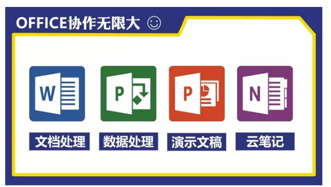 Office全家桶，真的很好用。 - 知乎