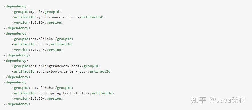 在 Spring Boot 中使用 Dataway 配置数据查询接口 - 知乎